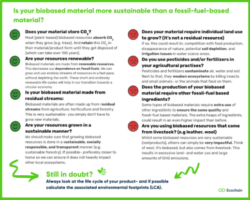 Biobased Materials in Construction - FRONT® Materials