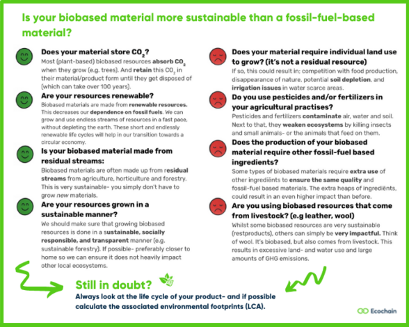 Biobased Materials in Construction - FRONT® Materials